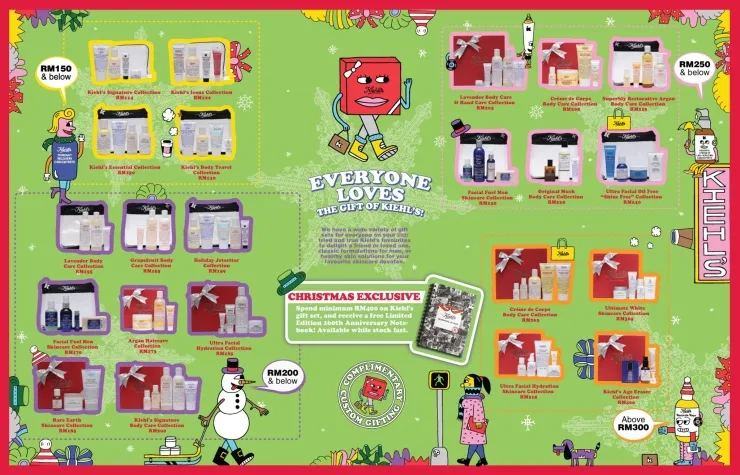 Christmas 2011: Have a Merry Kiehl’s Christmas – LIPSTIQ